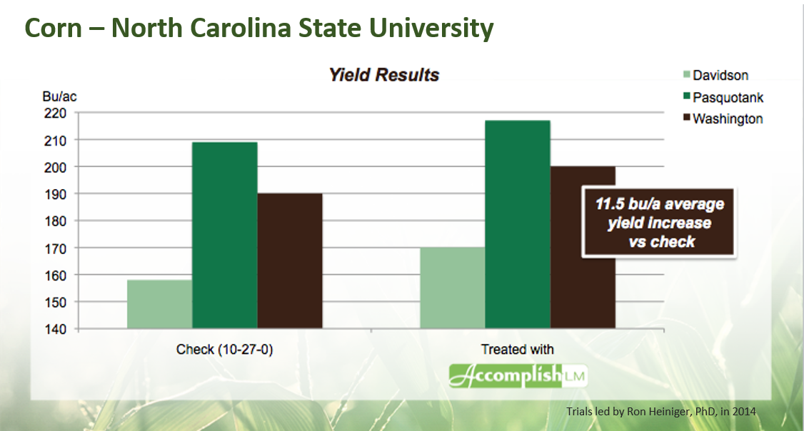 How to Get More Uniform Corn Emergence This Spring